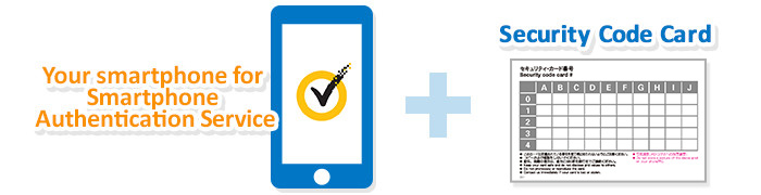 PowerDirect (Smartphone Authentication) | SBI Shinsei Bank