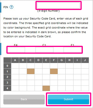 How to make a domestic fund transfer | SBI Shinsei Bank